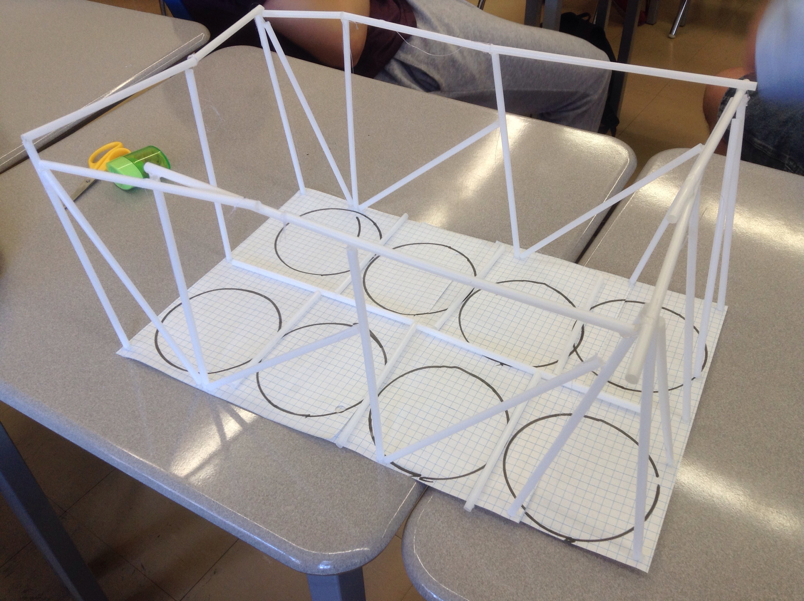 Packaging Problems | Ms. Bearse's Site