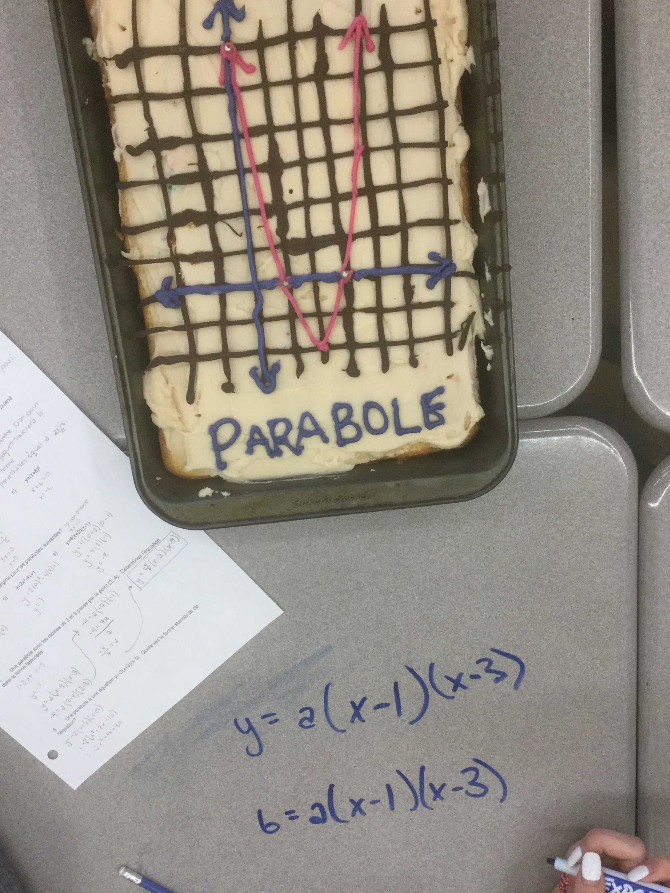 Parabolas are more fun when there’s cake | Ms. Bearse's Site