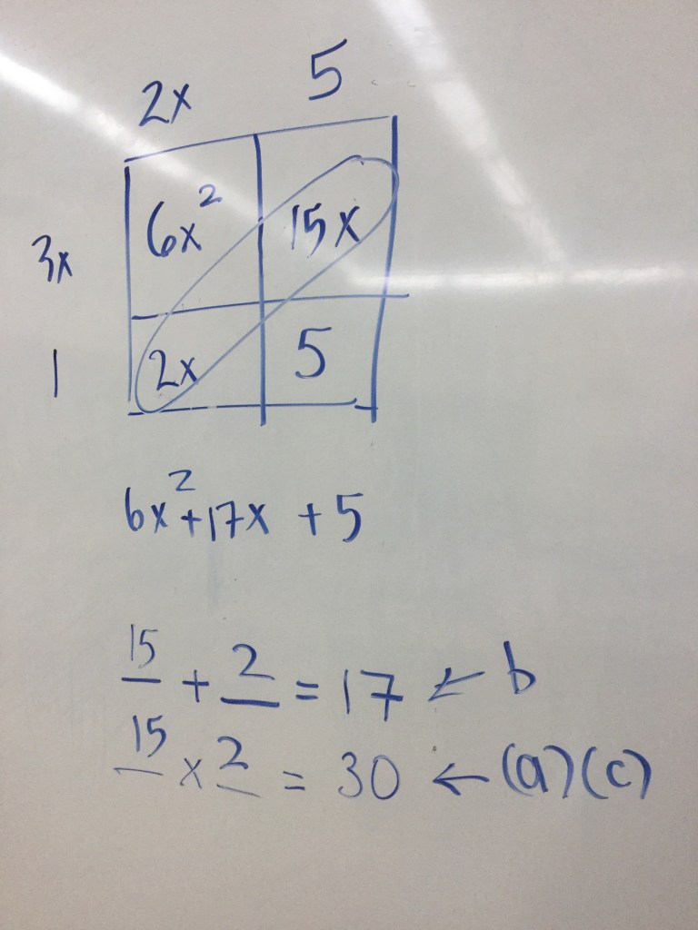 Factoring trinomials using the area model | Ms. Bearse's Site