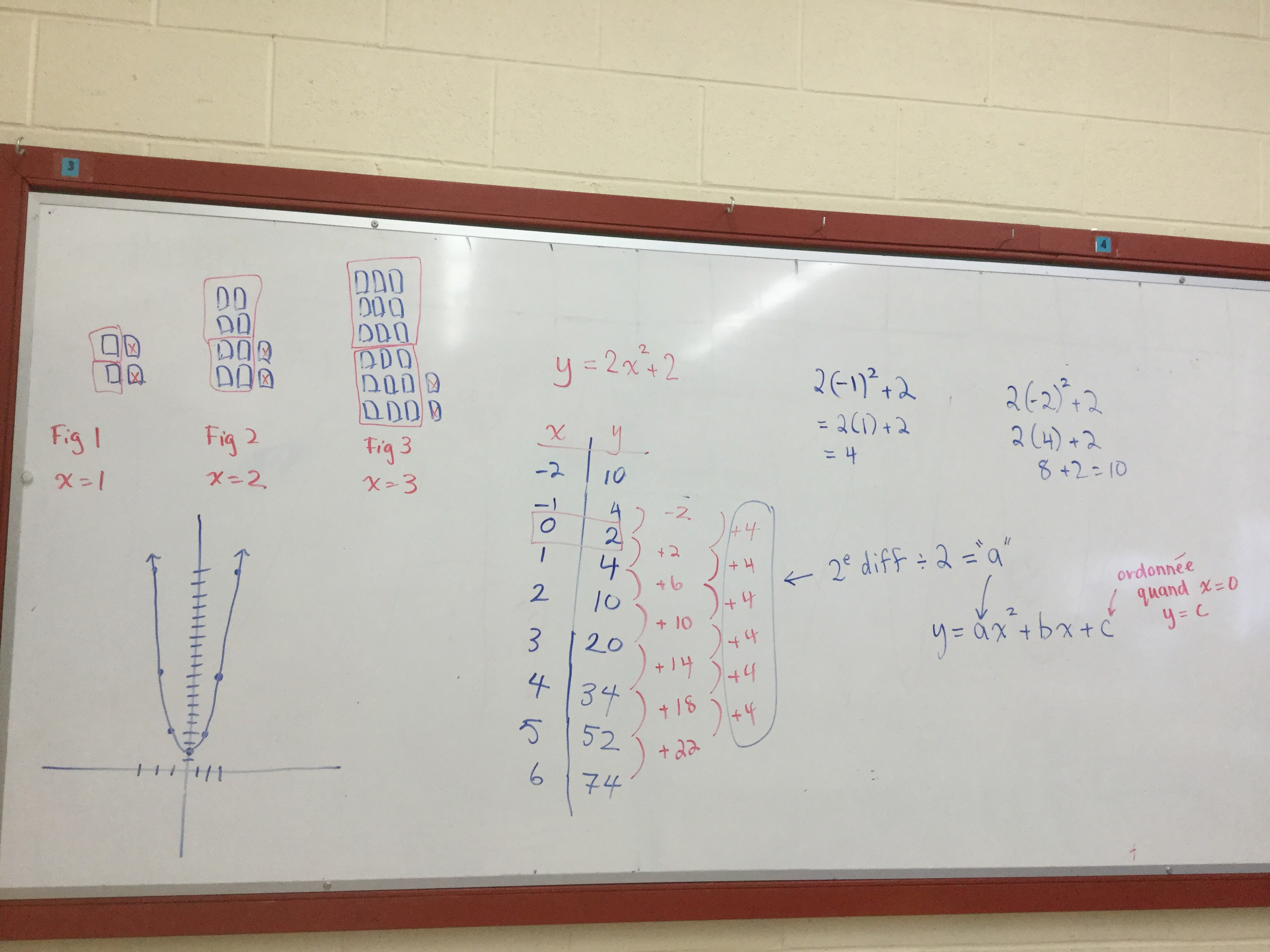 Modelling quadratic patterns | Ms. Bearse's Site