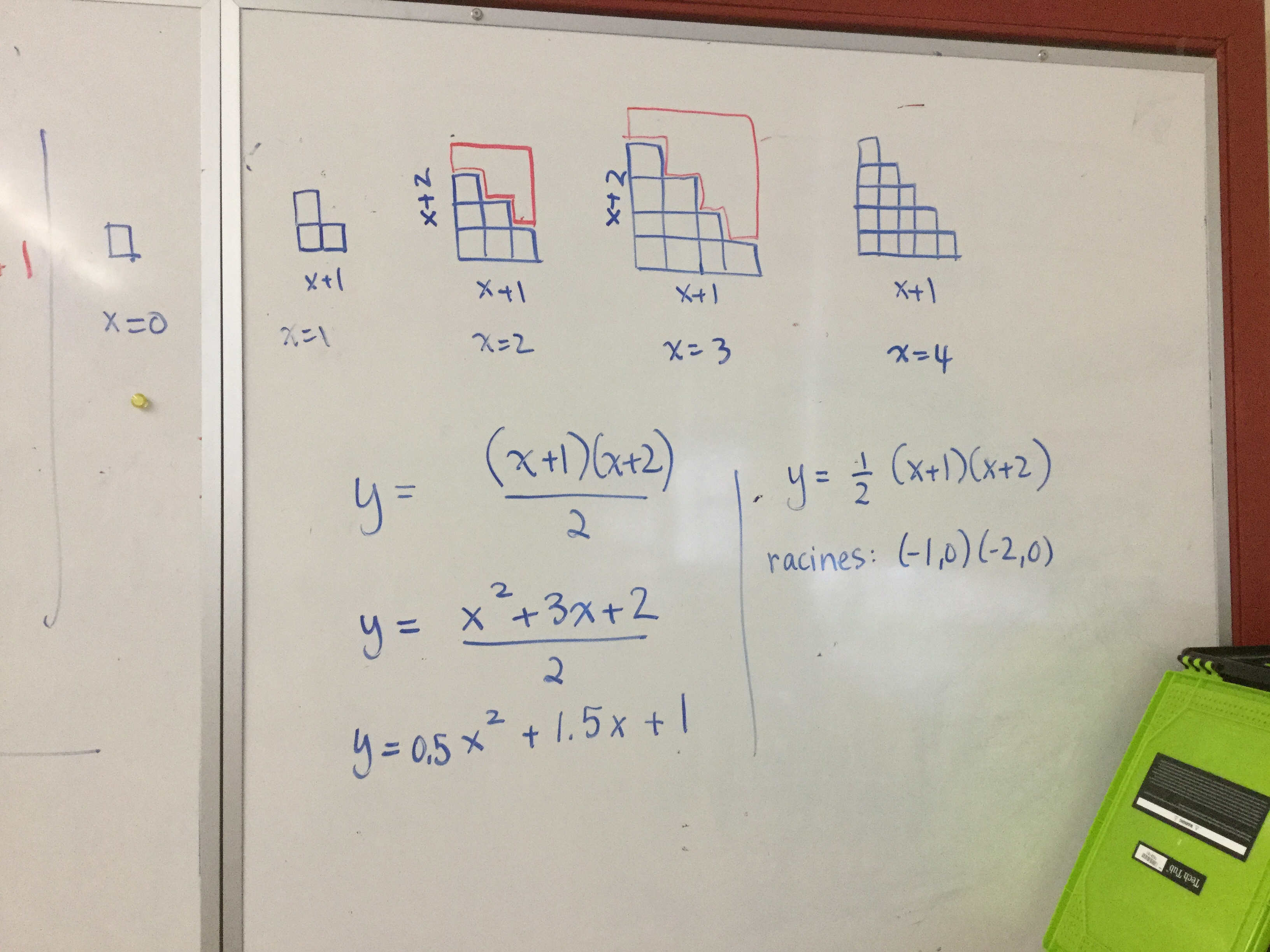 Modelling quadratic patterns | Ms. Bearse's Site