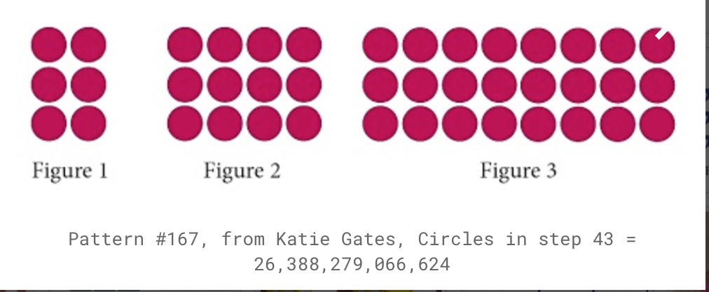 Grade 10 patterns | Ms. Bearse's Site