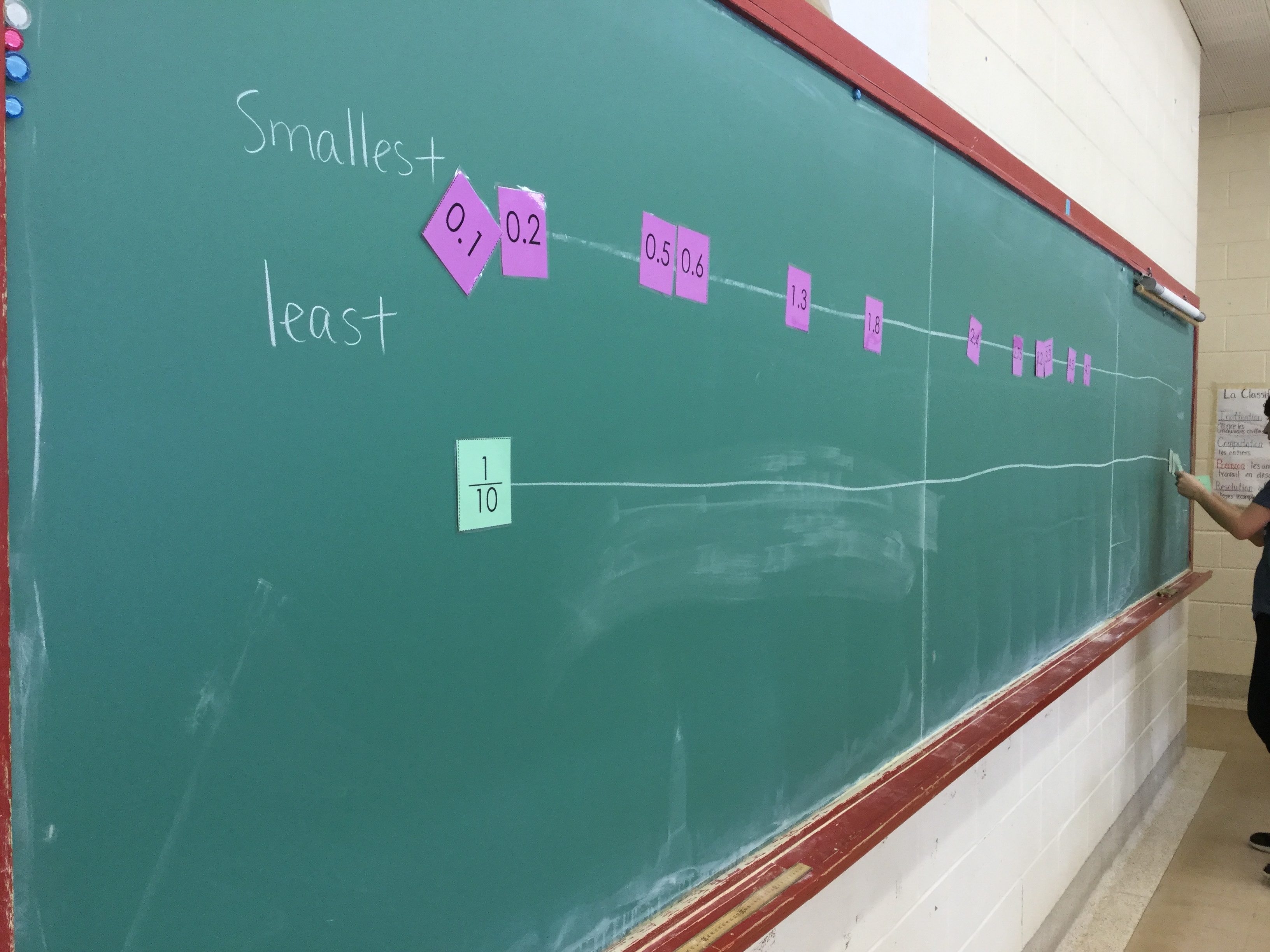 Fractions decimals and percents | Ms. Bearse's Site