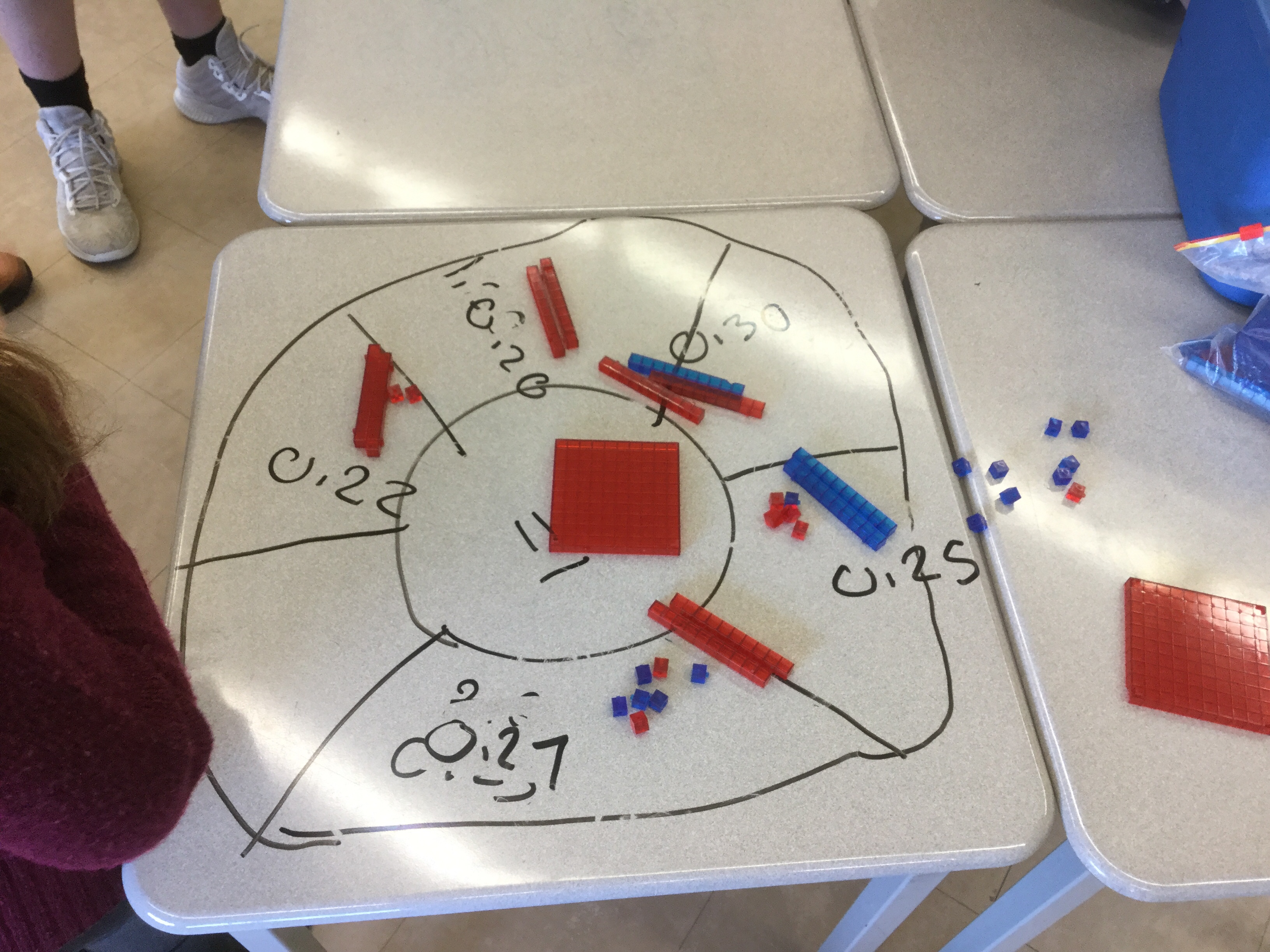 Decimal numbers | Ms. Bearse's Site