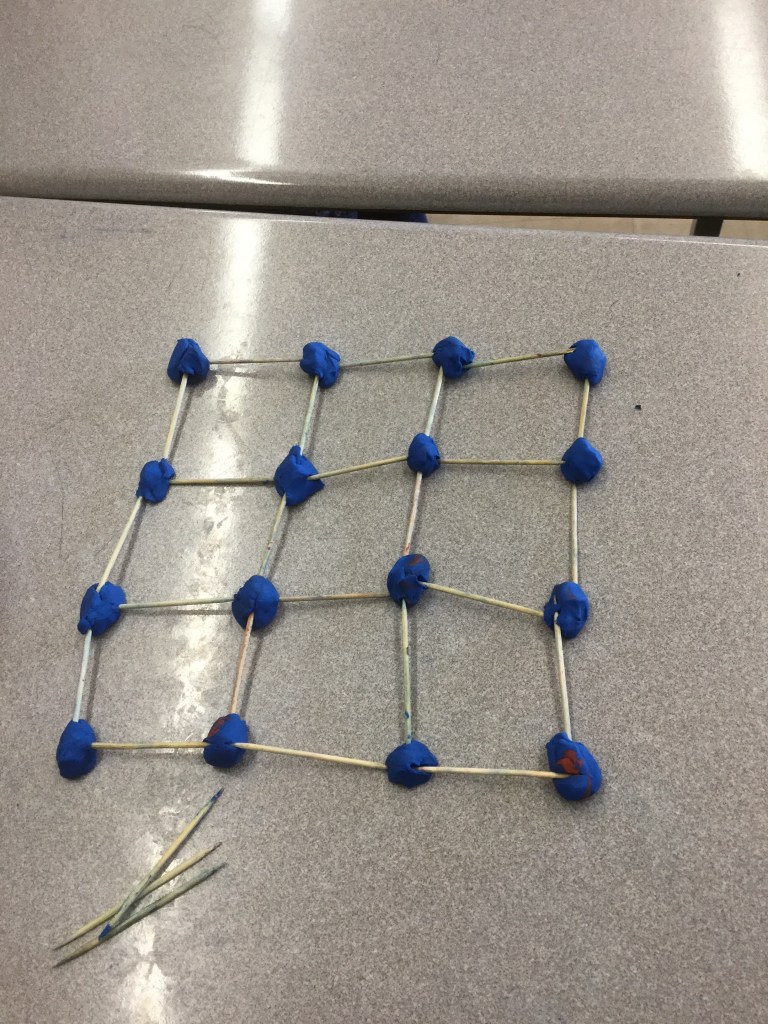 Geometric representation of exponents | Ms. Bearse's Site