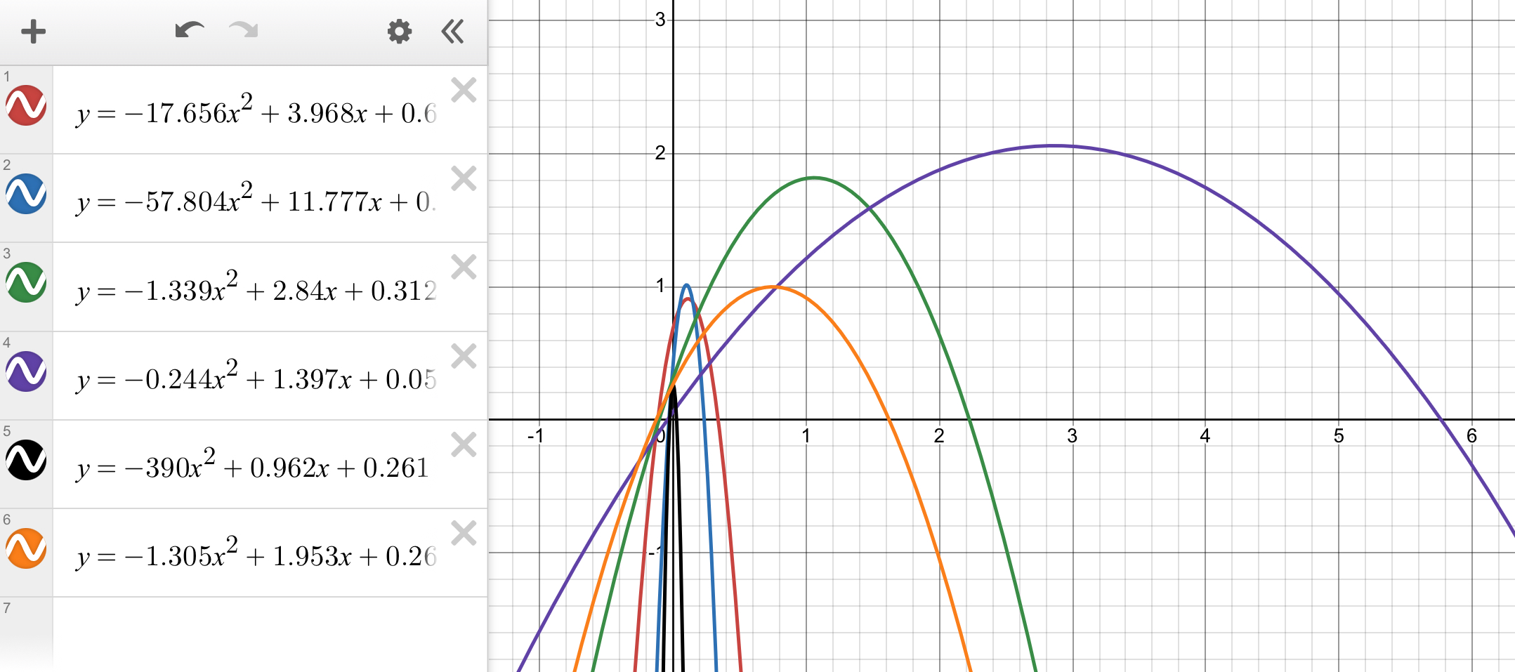 Catapult Results | Ms. Bearse's Site